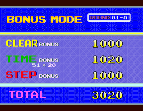 Arcade: Boxy Boy (US)