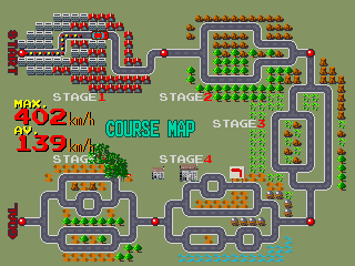 Arcade: Full Throttle (Jap)