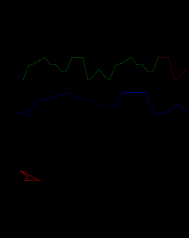Vectrex: ZZAP - Scrolling Space Game Demo (PD)