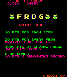 Arcade: Frog